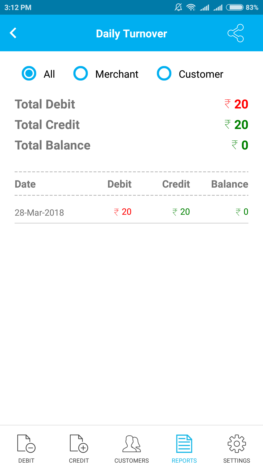 myAkaunt – 3Braintechnologies